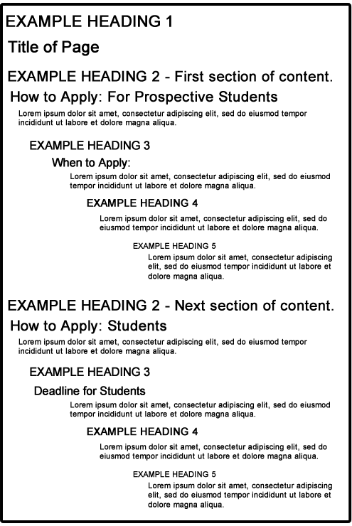 Resources | Web Accessibility | Web Community Resources | Utah Valley ...